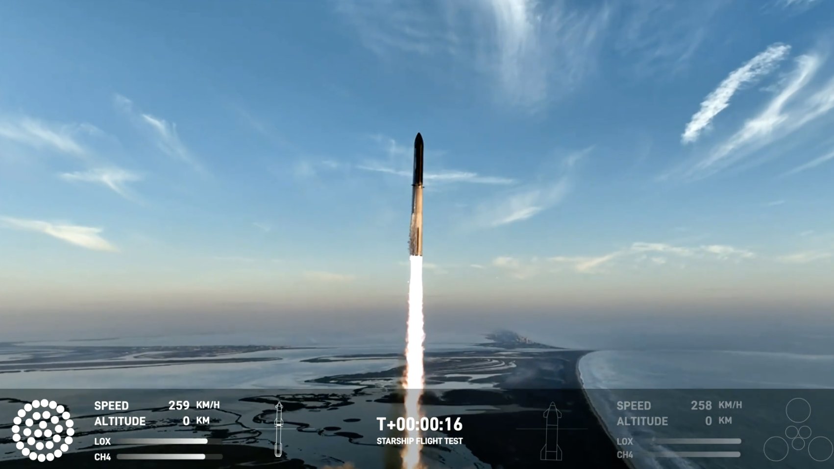 Cohete Starship de SpaceX despega con éxito, pero vuelve a explotar ...