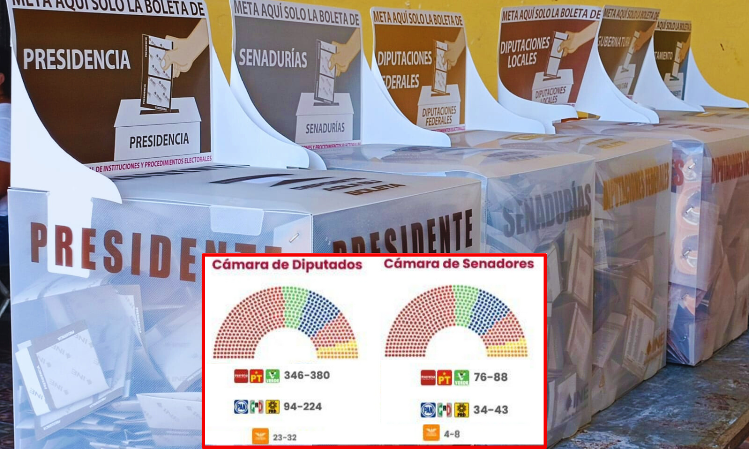 Mapa del Congreso de la Unión 2024: ¿alcanza Morena y aliados mayoría calificada?
